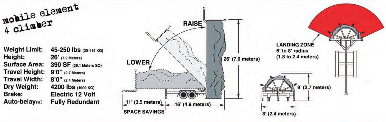 Mobile Climbing Wall | Department of Recreation